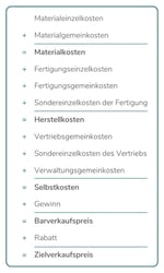 Kalkulationsschema: Erklärung und kostenlose Excel-Vorlage